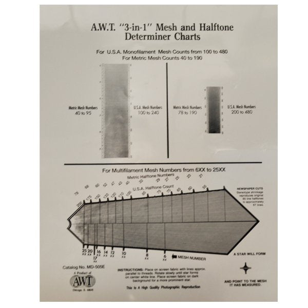 3-in-1 Mesh and Halftone Determiner Chart — McLogan Supply
